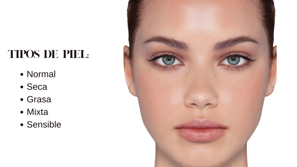 ¿Conoces la diferencia entre tipo y estado de piel? - Blog de Farmacia ...